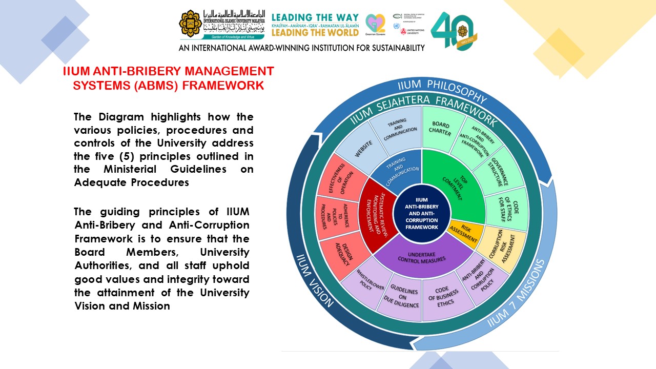 ABMS Framework – MANAGEMENT SERVICES DIVISION